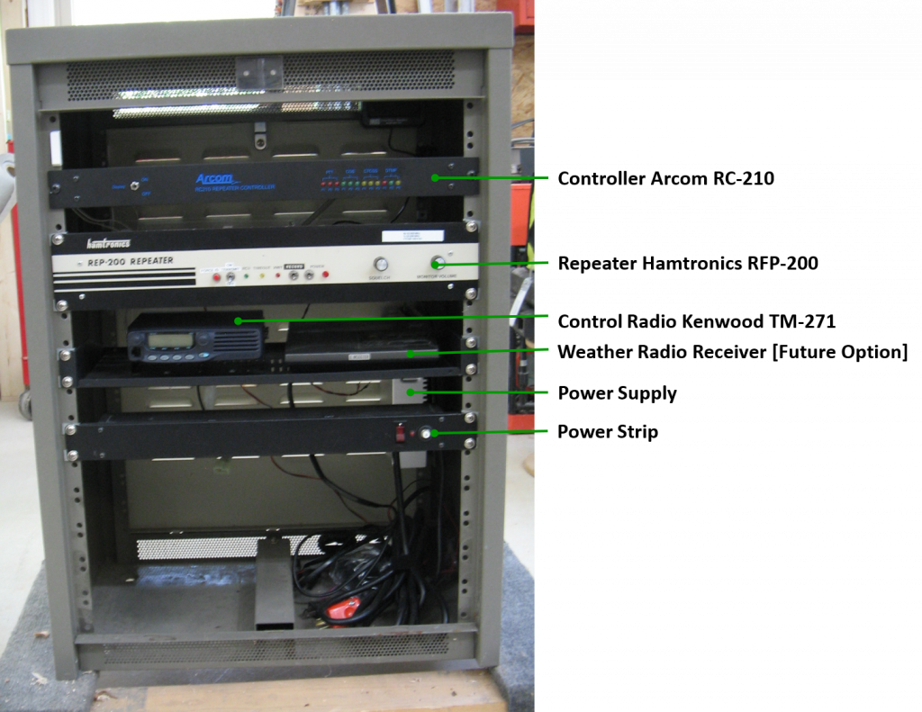 6 Meter Repeater | K4PYR